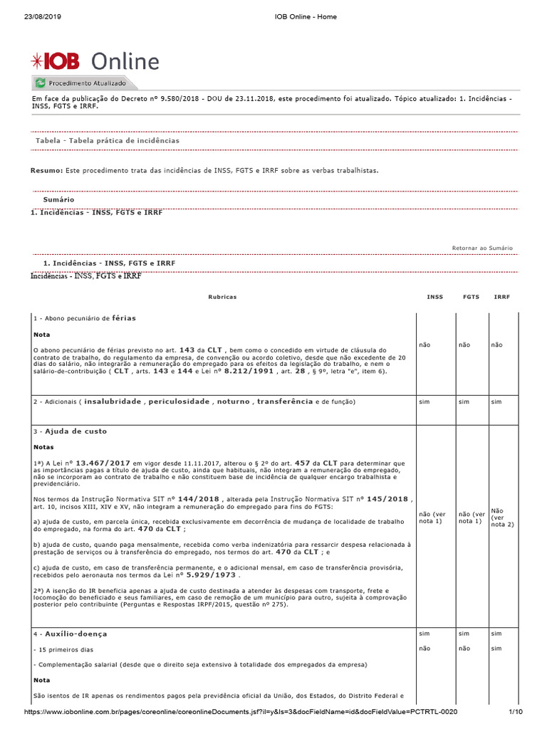 Tabela Prática de Incidências - IOB Online | PDF | Férias trabalhistas | Salário