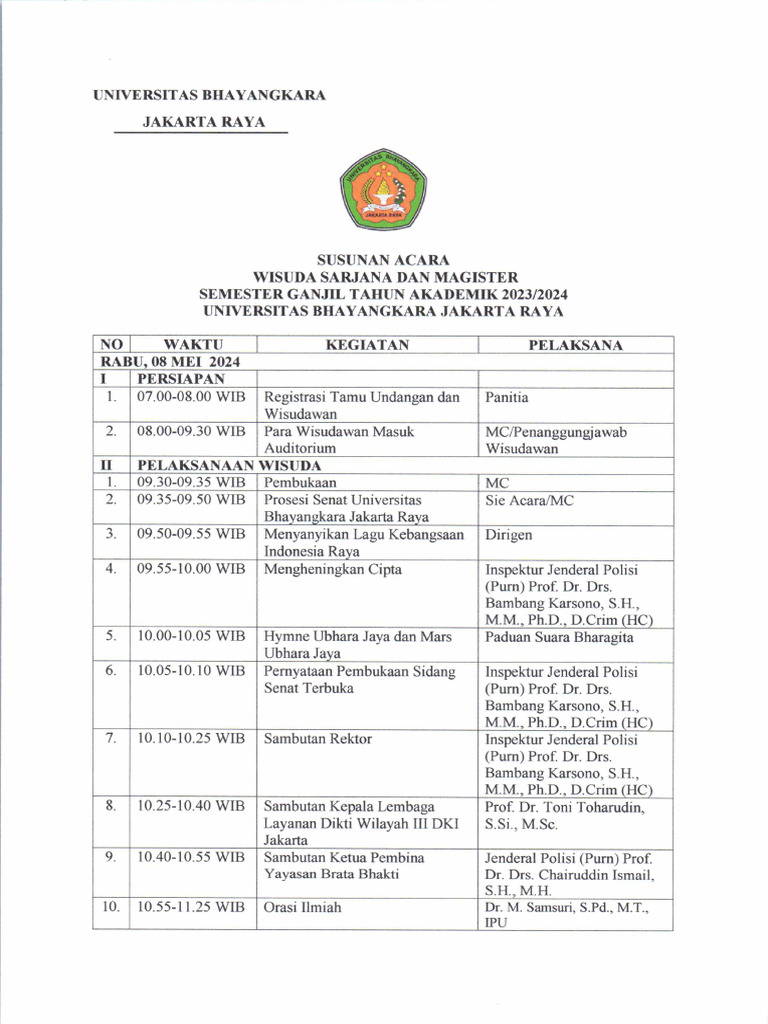Revisi Susunan Acara Orasi Ilmiah | PDF