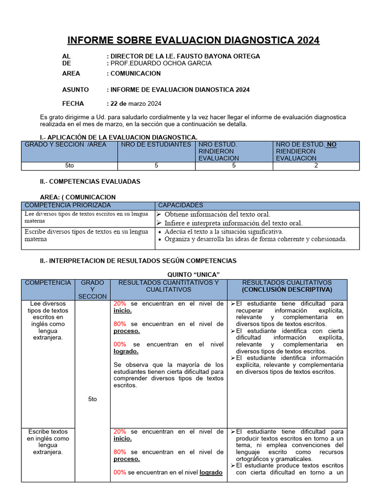 Informe. Eval. Diagn. 2024 - Quinto | PDF | Aprendizaje | Evaluación