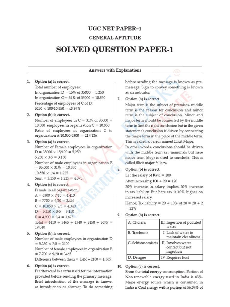 UGC NET - PAPER 1 SQP-1 Solution | PDF | Communication | Kyoto Protocol