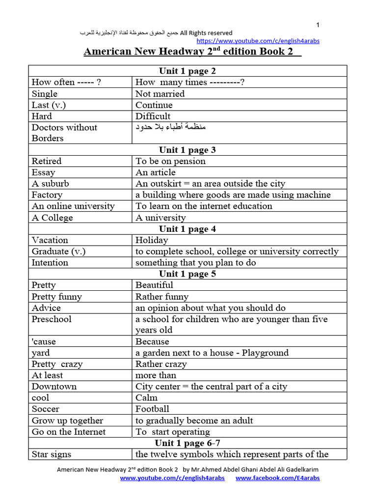 New Headway 2 Vocabulary - Units 1-12 Levels 4,5,6 | PDF | Sweater