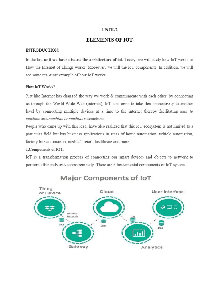 Unit-2 Iot | PDF | Internet Of Things | Raspberry Pi