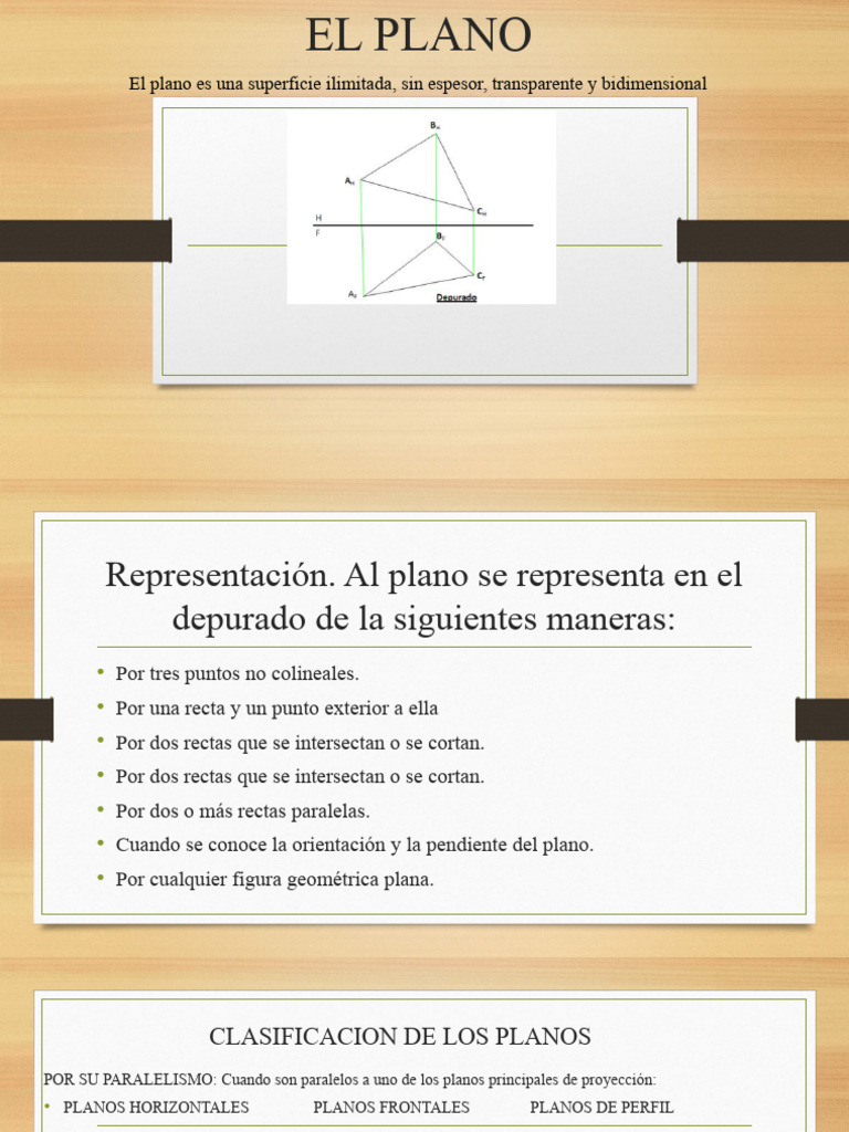 EL PLANO | PDF
