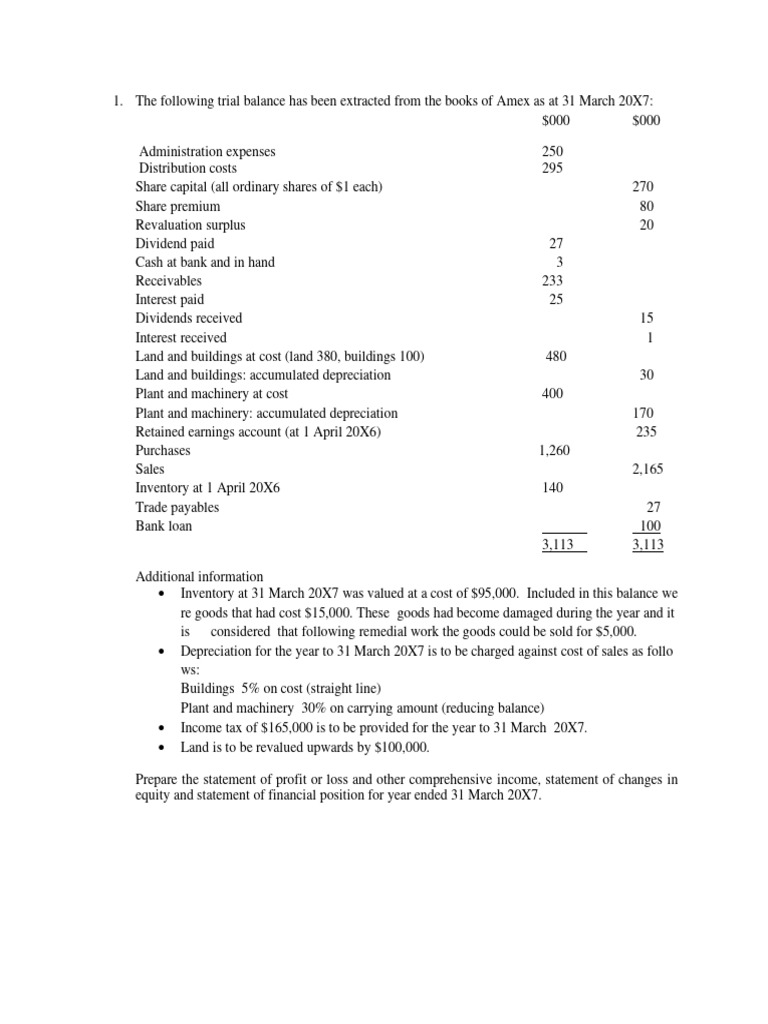 Financial Statements Preparation Guide | PDF | Depreciation | Dividend