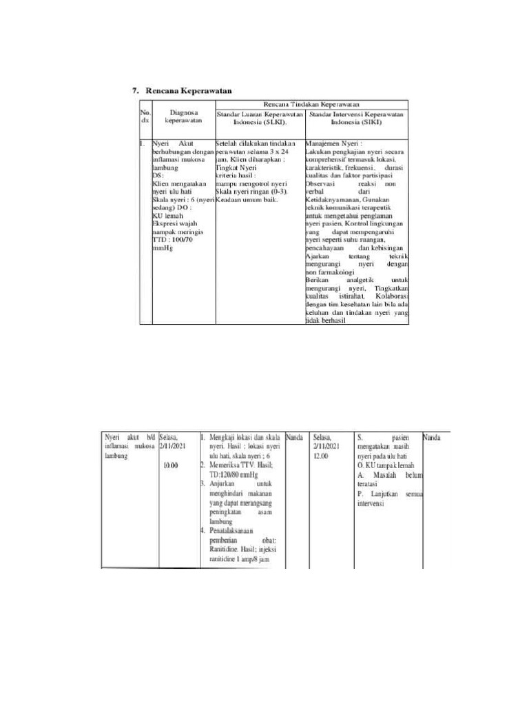 Intervensi Gerontik | PDF