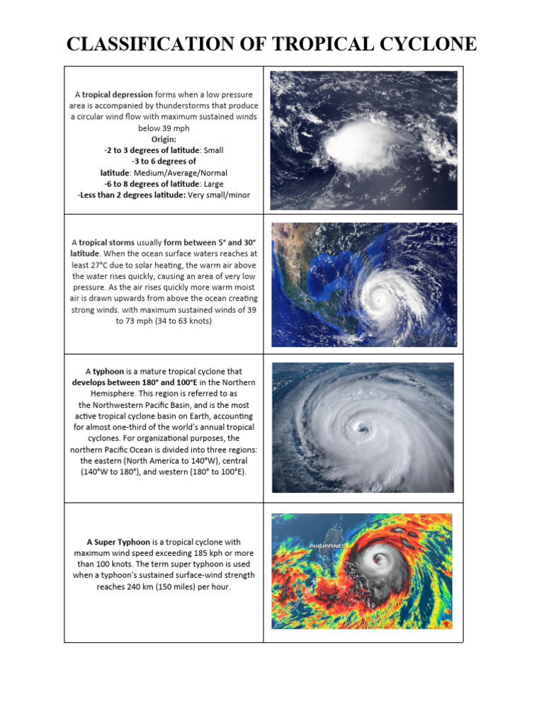 Classification of Tropical Cyclone | PDF