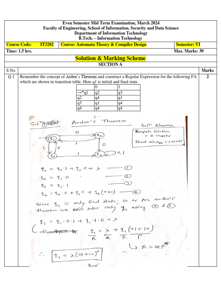 Solution & Marking Scheme-MTE-ACD-March 2024 | PDF | Models Of Computation | Applied Mathematics