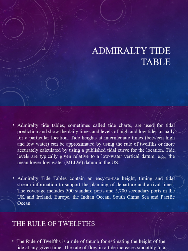 Admiralty Tide Table | PDF