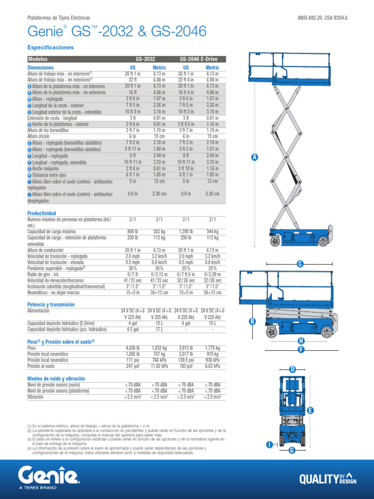 Ficha Técnica Genie GS-2032 y GS-2046 | PDF | Sistema Internacional de ...