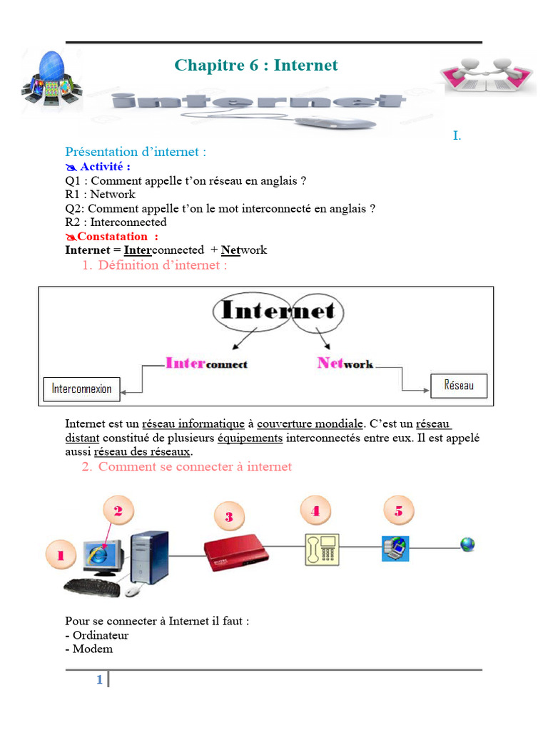 Comprendre Internet et ses services | PDF | Internet | Internet et Web
