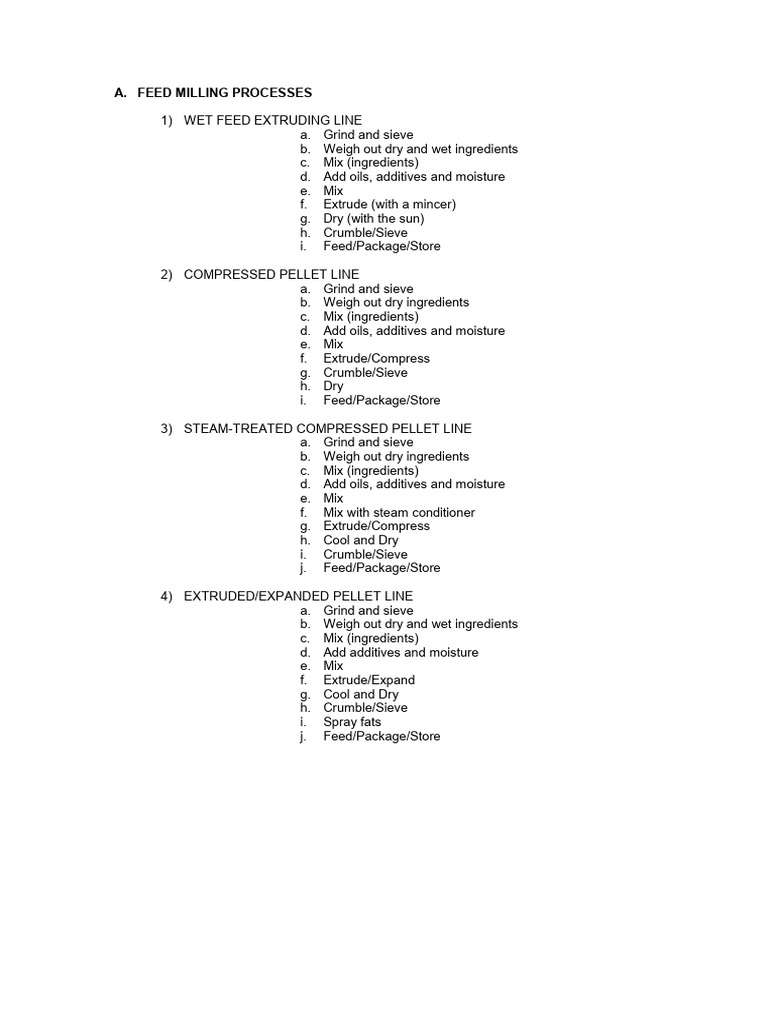 Feed_Milling_Processes | PDF | Mill (Grinding) | Extrusion