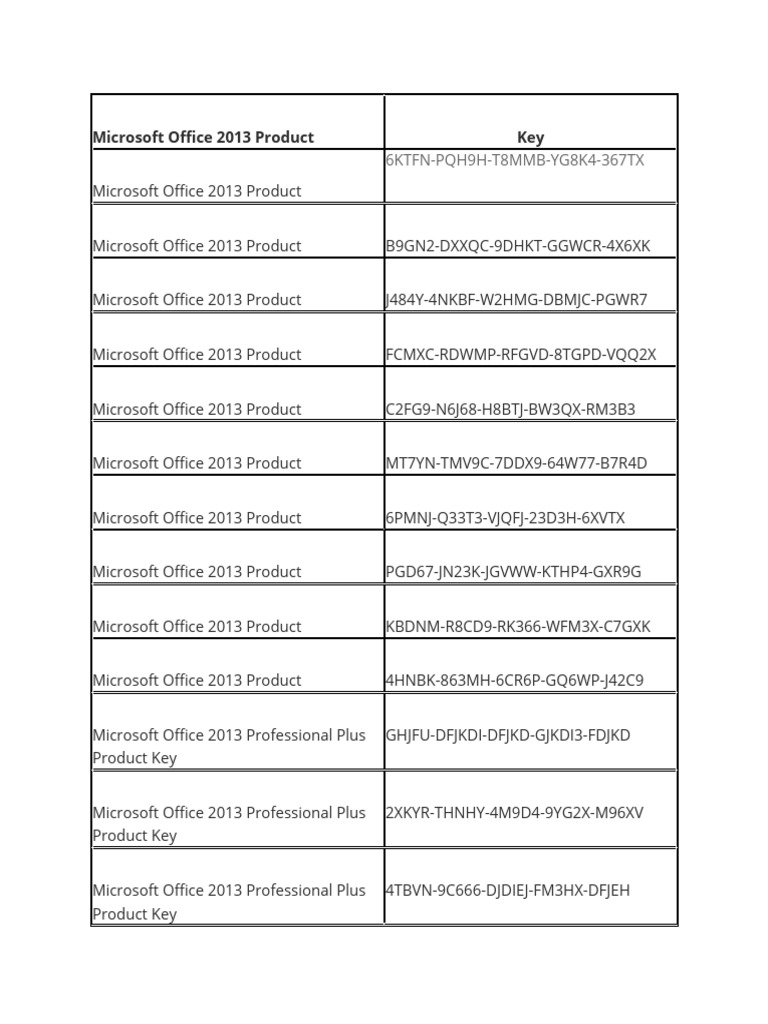 Product Keys | Download Free PDF | Microsoft Office | Microsoft Office 2013