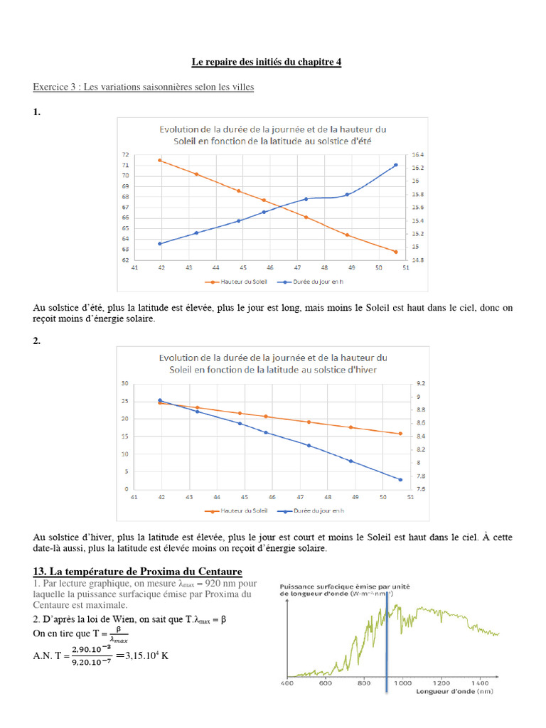 Corrigé Le Repaire Des Initiés Chap4 | PDF | Soleil | Sciences physiques