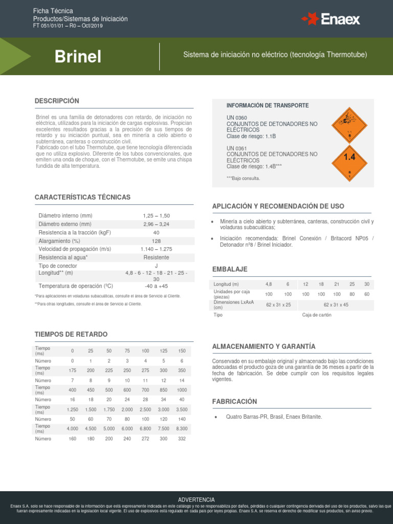 Detonador No Electrico Brinel | PDF