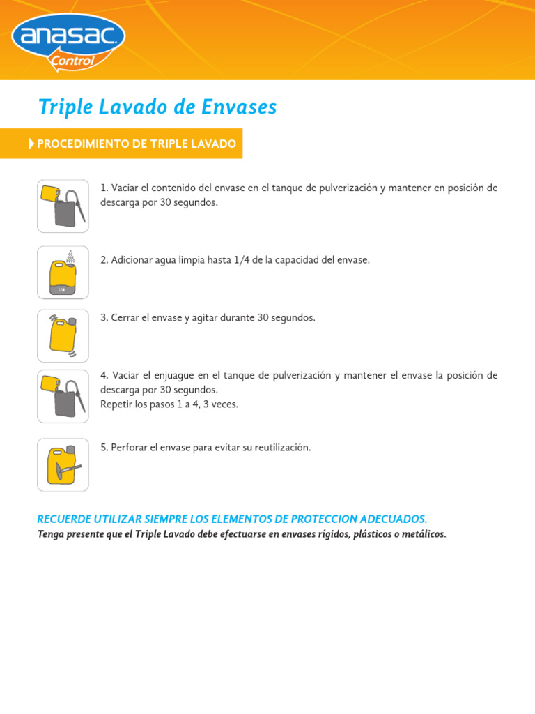 Triple_Lavado_de_envases | PDF