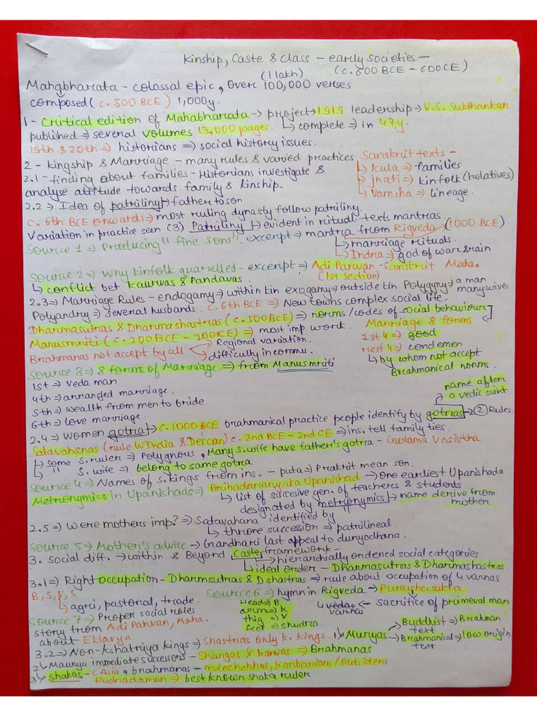 Class 12 History Chapter KINSHIP, CASTE AND CLASS Notes | PDF