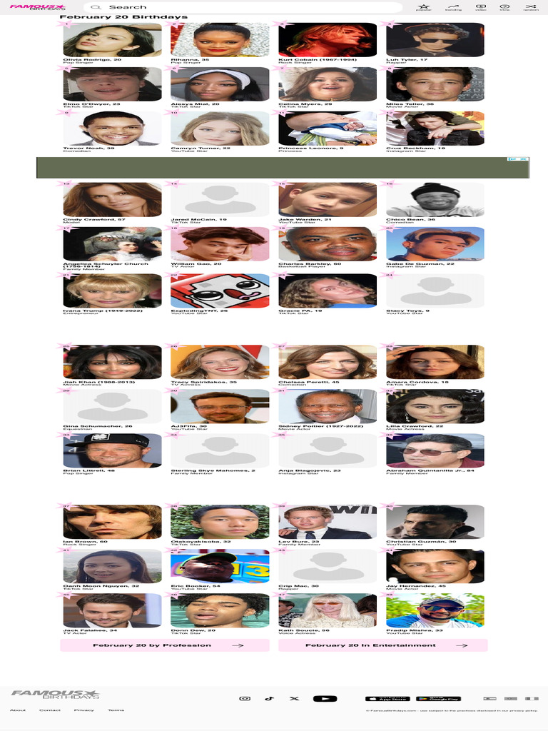 February 20 Birthdays Famous Birthdays | PDF