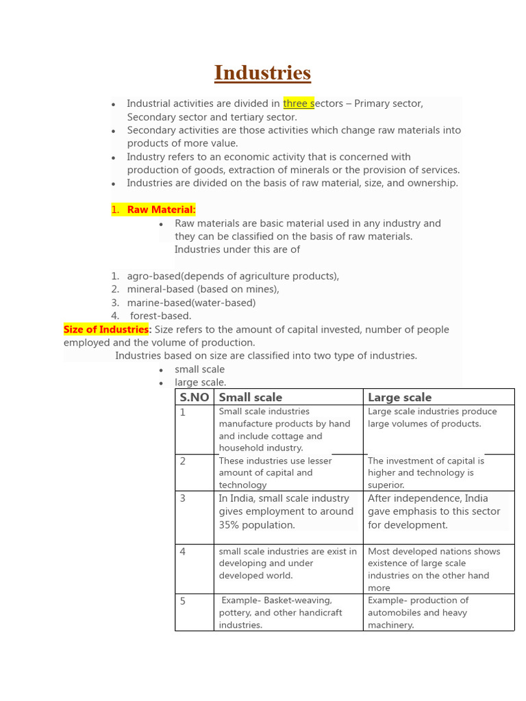 Industries_Class 8 | PDF | Steel | Iron