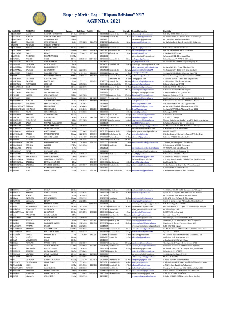 Agenda de Cumpleaños 2021 | PDF