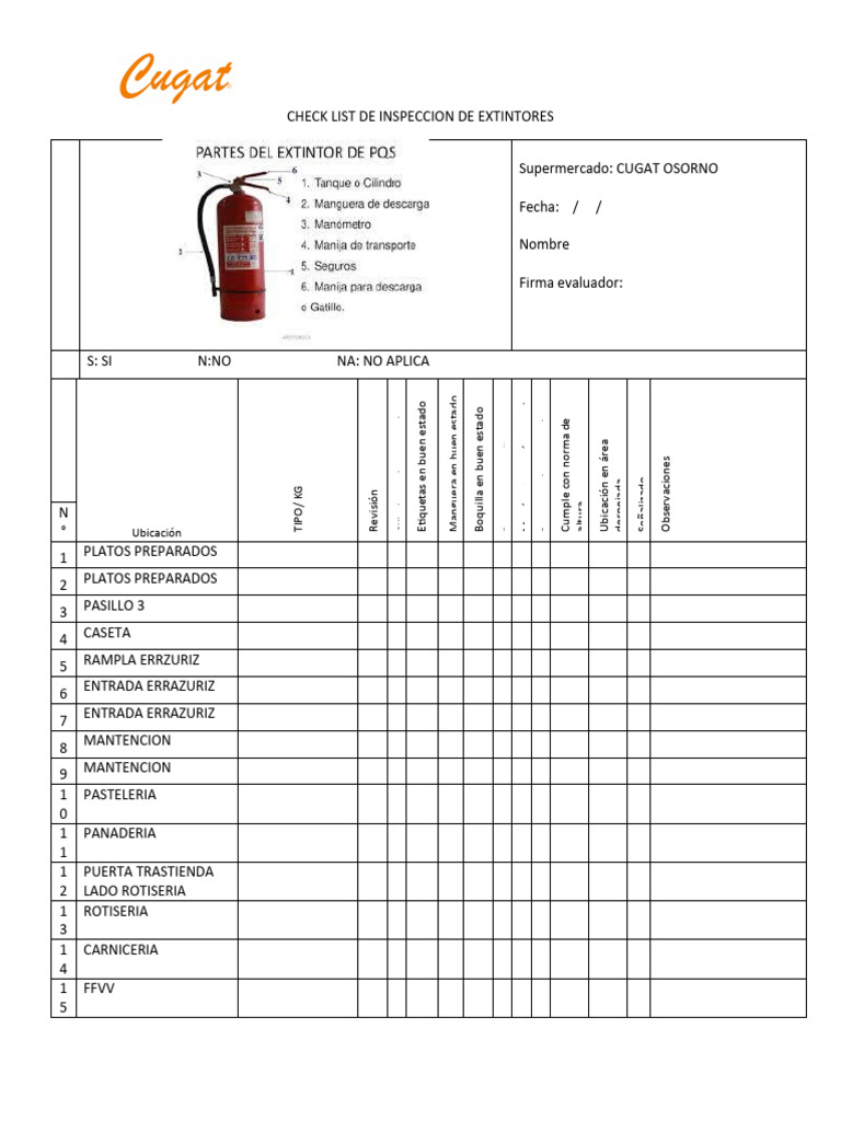 Check List de Inspeccion de Extintores | PDF