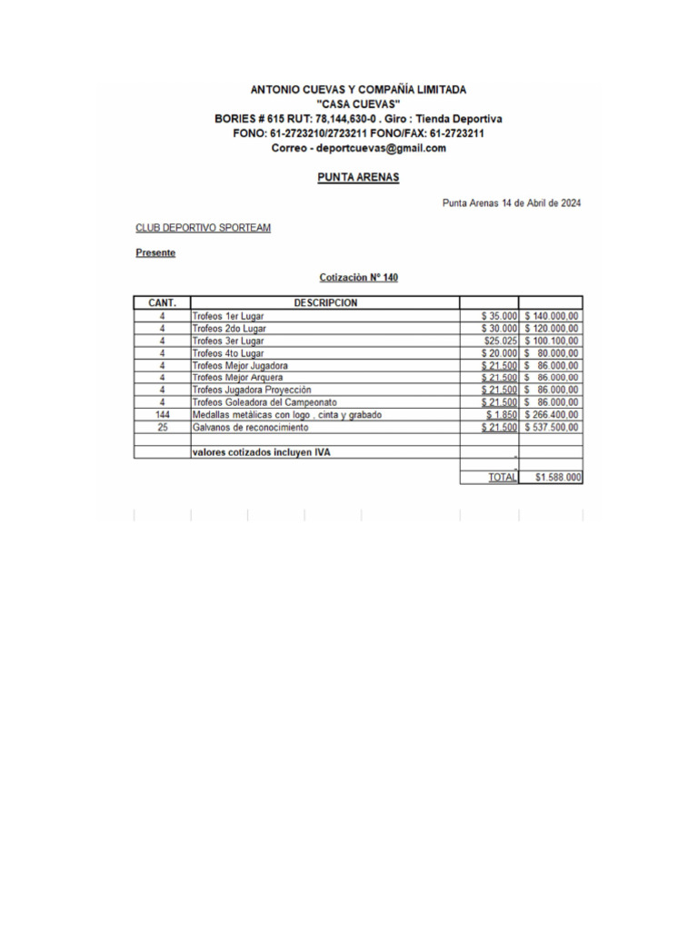 Cotización Trofeos - Casa Cuevas | PDF