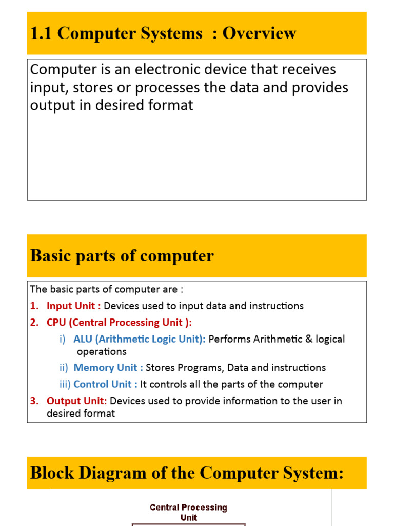 Module 1-Teaching Material | PDF | Computer Monitor | Computer Hardware