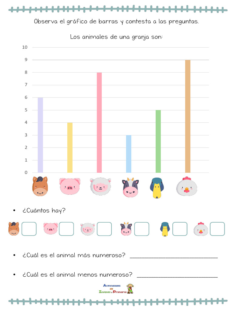 Actividades de Gráficas de Barras para Niños | PDF
