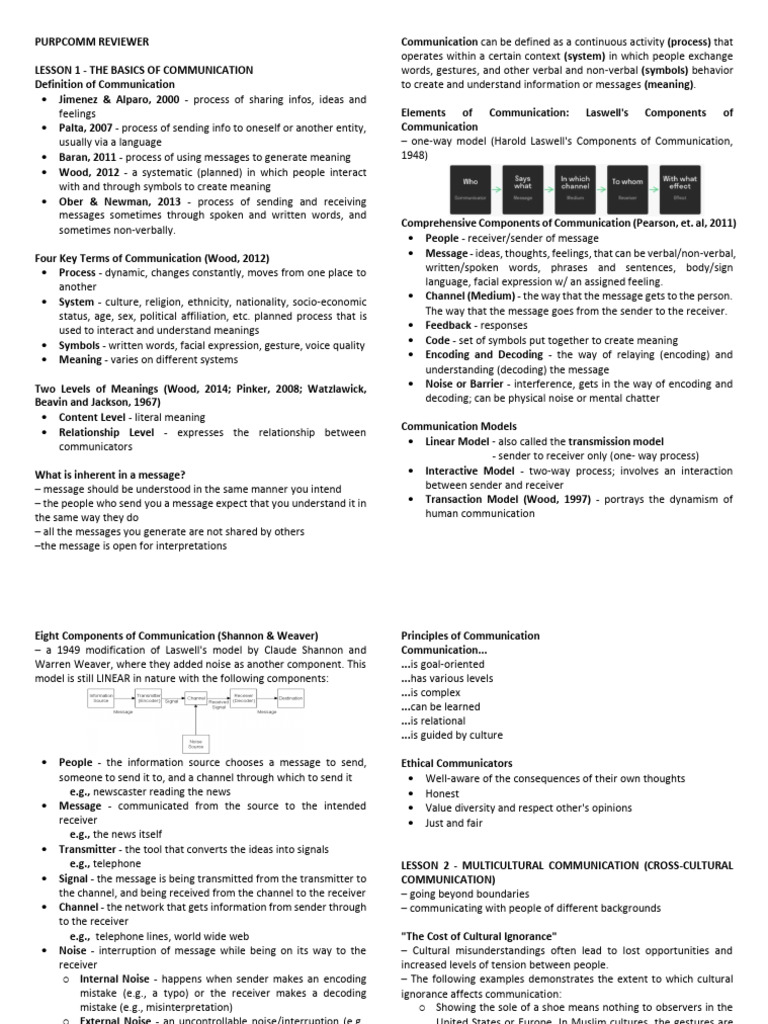 Purpcomm Reviewer Prelims | PDF | Communication | Nonverbal Communication