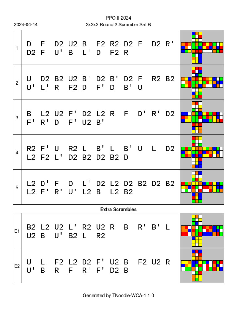 3x3x3 Round 2 Scramble Set B | PDF