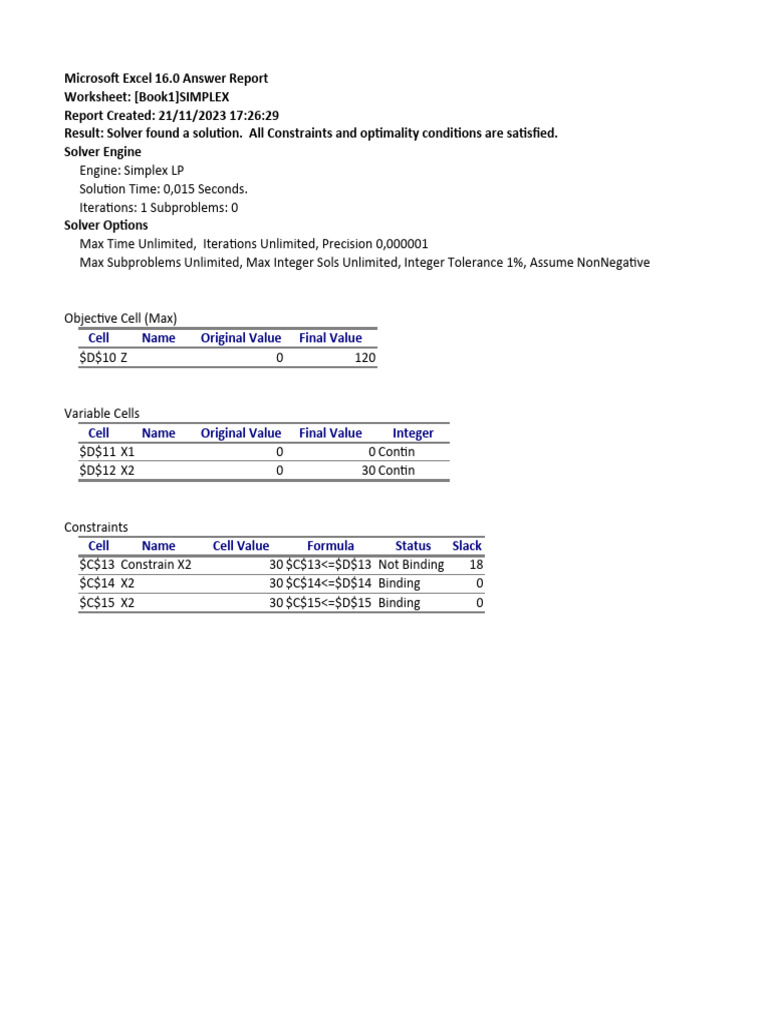Excel Solver Optimization Report | PDF