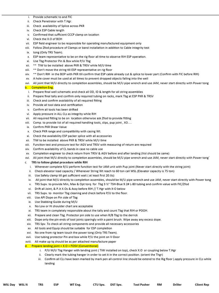 Daily Instructions | PDF | Manufactured Goods