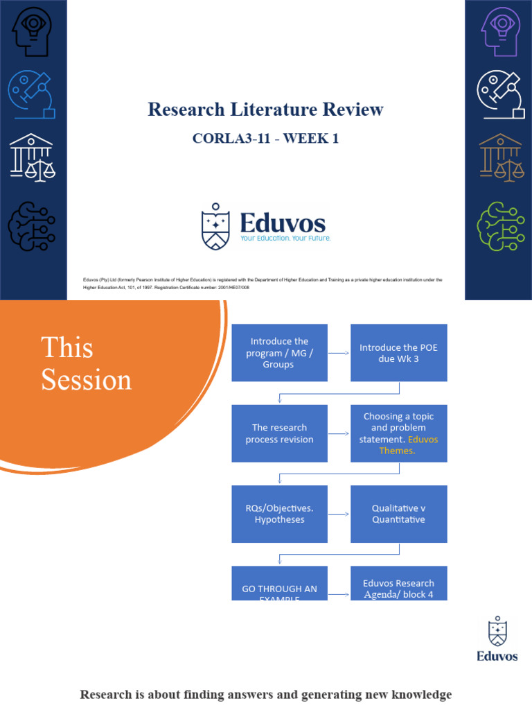 Week 1 Revision Session - What Research Is and An Overview | PDF | Methodology | Qualitative ...
