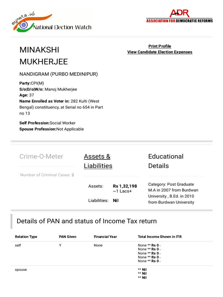 Myneta - Info WestBengal2021 Candidate - PHP Candidate Id 380&print ...