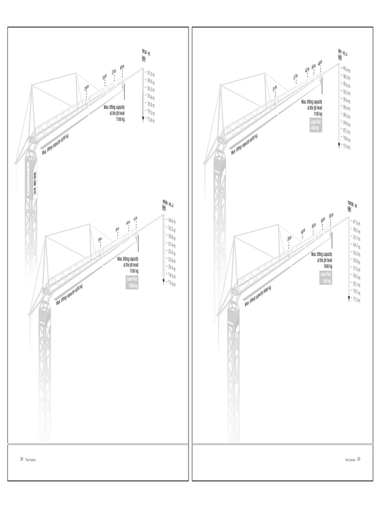 Crane Load Capacities & Heights | PDF