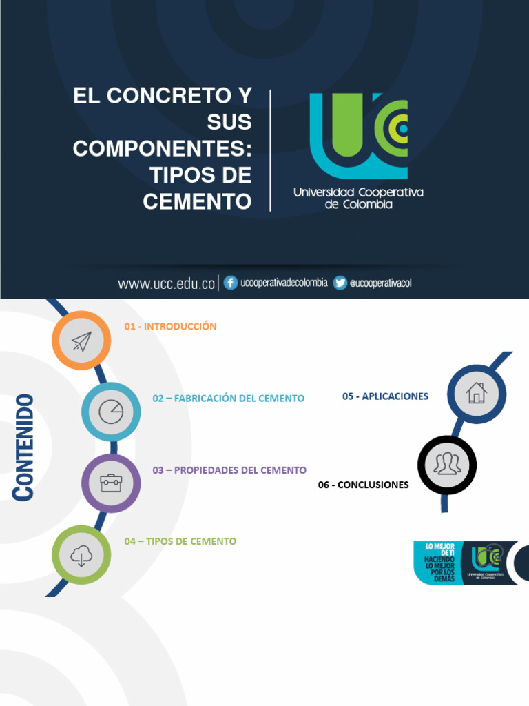 OSHCARG - Componentes Del Concreto 3 - Tipos de Cemento 3.1 | PDF ...