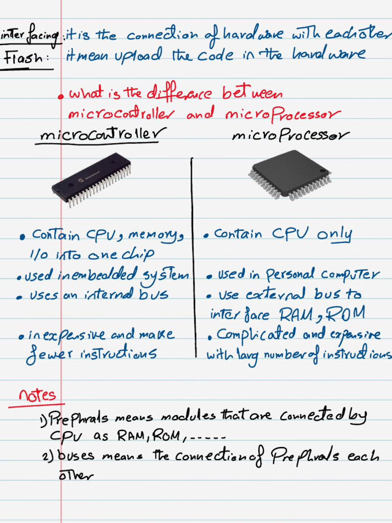 Interfacing Notes in Embedded System 1711729325 | PDF