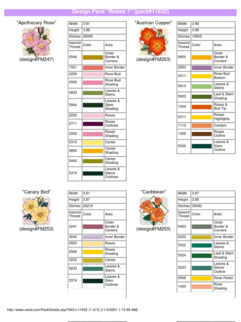 Design Pack "Roses 1" (Pack#11632) : "Apothecary Rose" "Austrian Copper ...