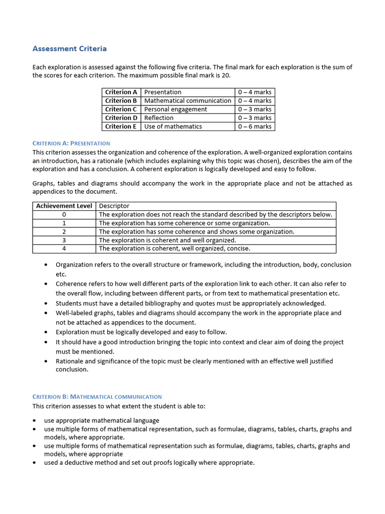 Exploration Assessment Criteria Guide | PDF | Mathematics | Communication