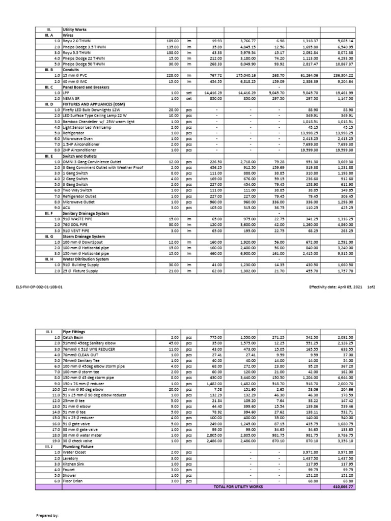 Boq NG Utilities | PDF | Mechanical Engineering | Building Engineering