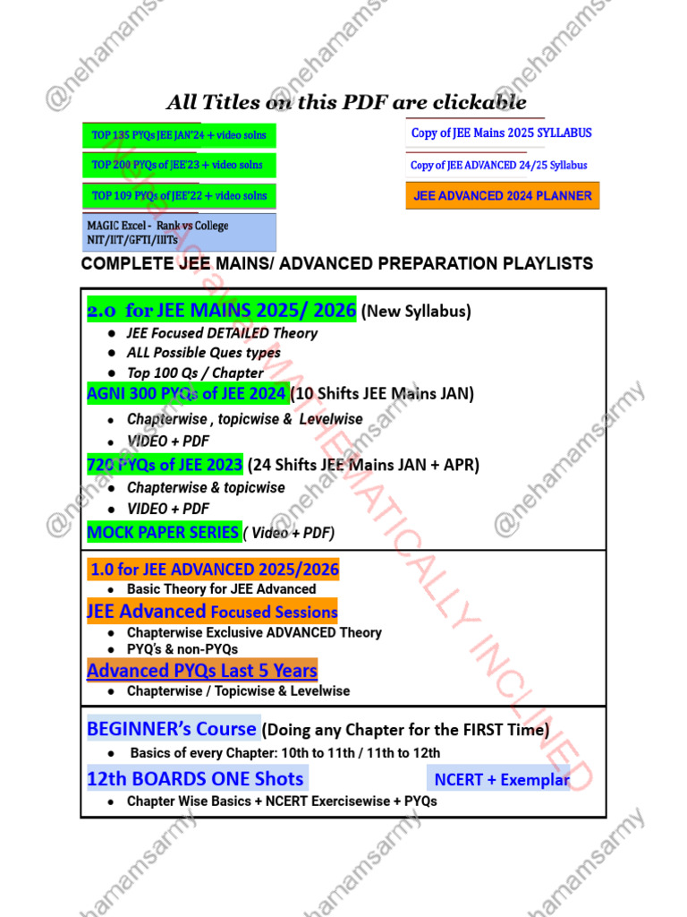 DPP - Sol - JEEADV - INTEGRATION | PDF | Function (Mathematics) | Integral