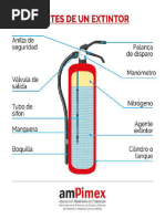 Partes de Un Extintor | PDF | Agua | Espuma