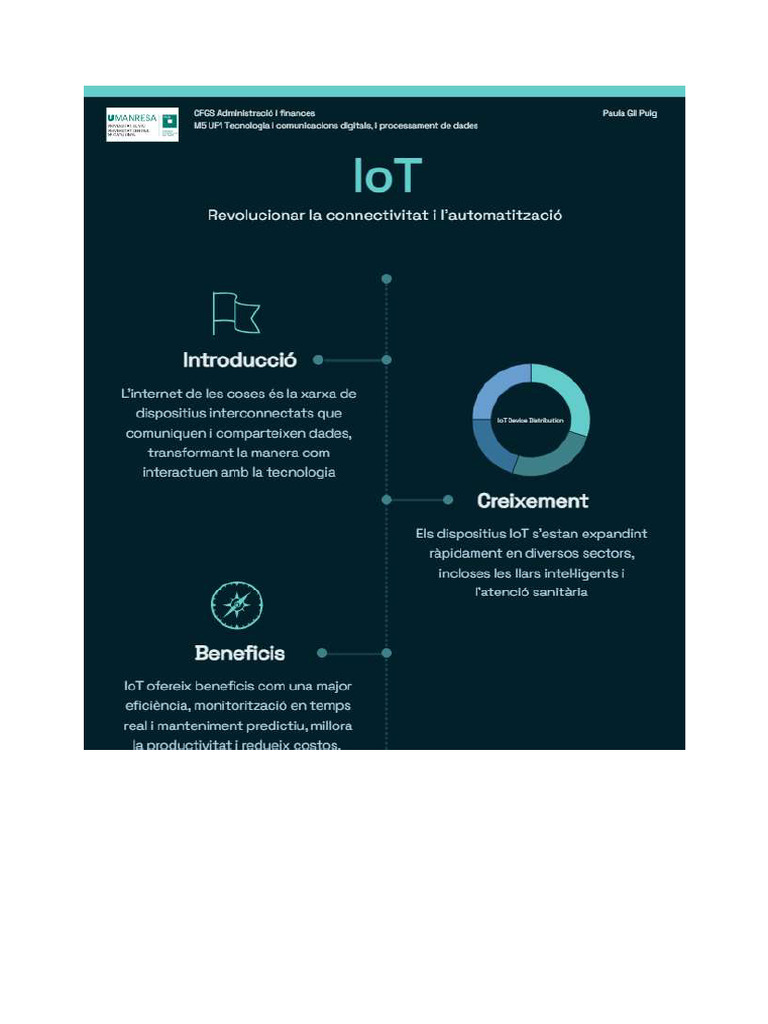Infografía IoT (Internet de Les Coses) | PDF