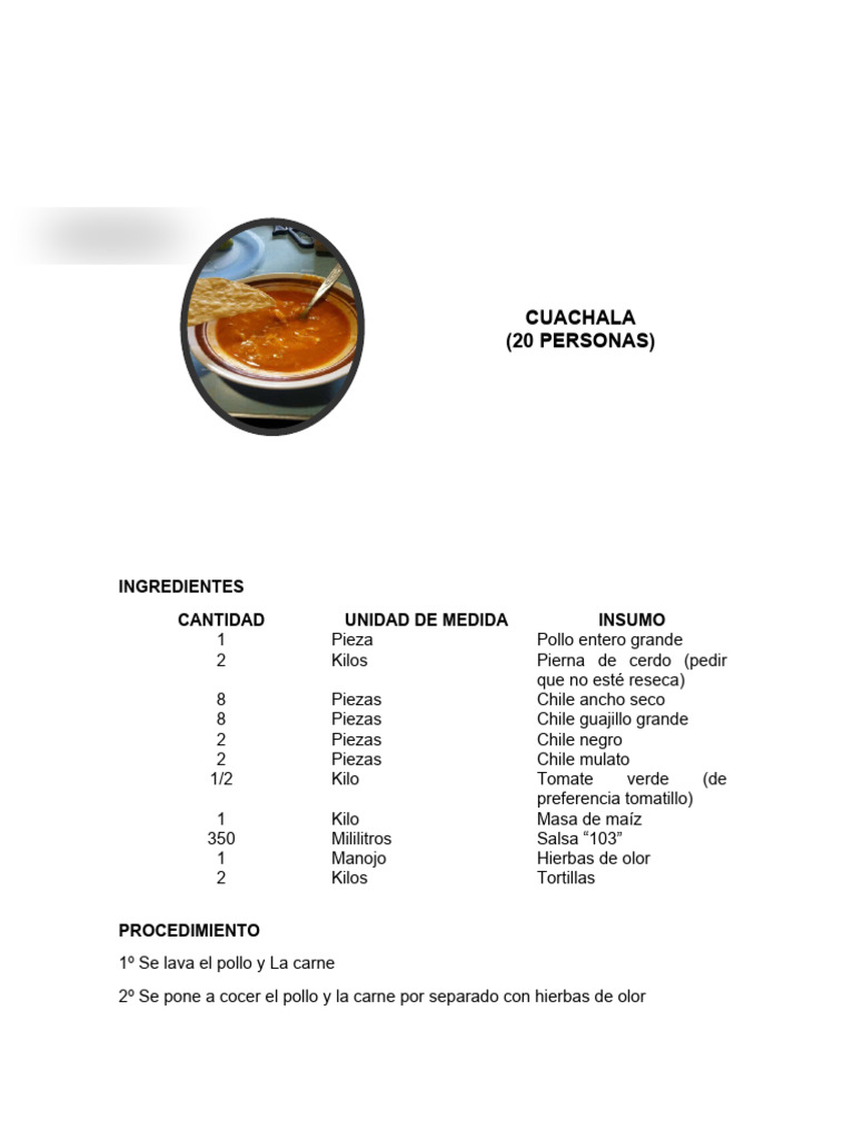 CUACHALA | PDF | Carne | Cocina de las Americas