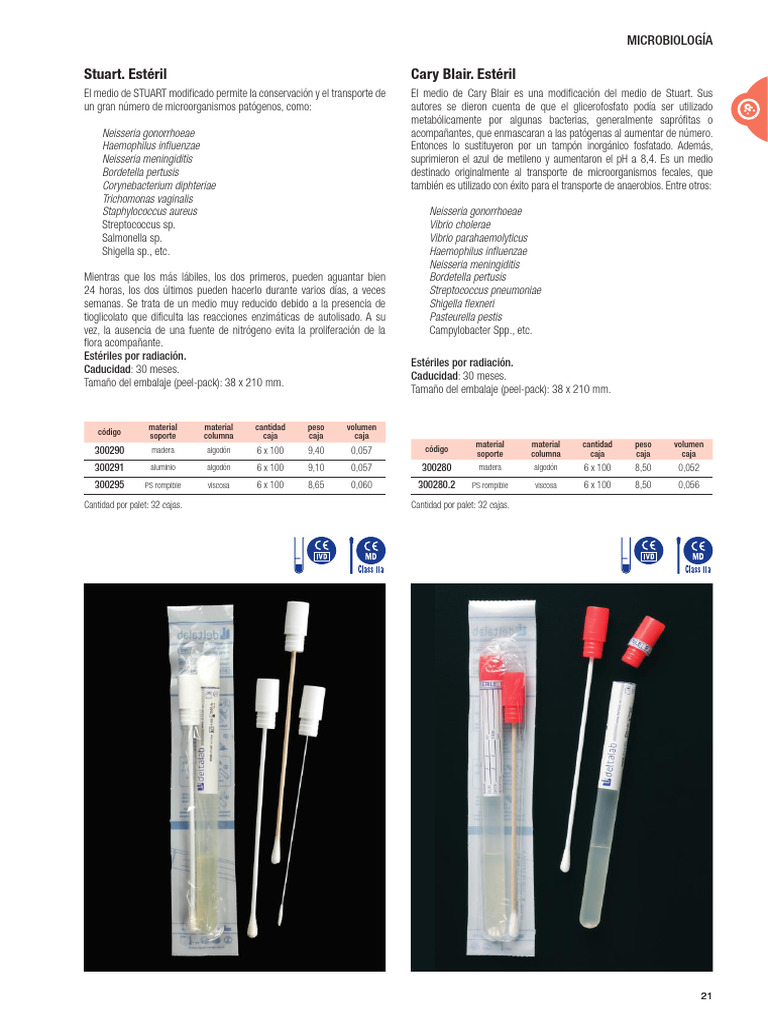Medios de Transporte Microbiológico | PDF | Bacterias Gram-negativo | Microbiología