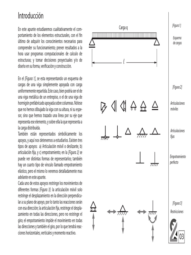 Apunte Defromadas 1 | PDF | Viga (Estructura) | Rigidez