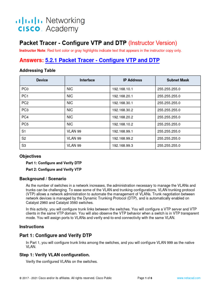 5.2.1 Packet Tracer - Configure VTP and DTP - ITExamAnswers | Download ... 5.2.1 Packet Tracer - Configure VTP and DTP - ITExamAnswers | Download ...