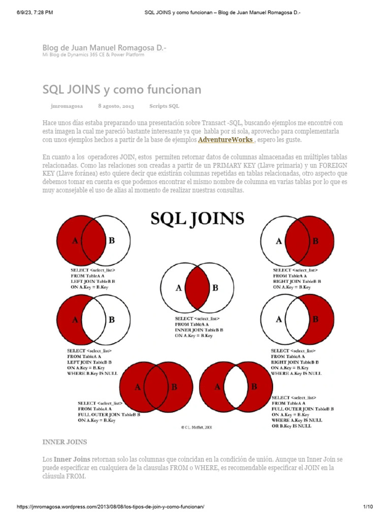 SQL JOINS y Como Funcionan - Blog de Juan Manuel Romagosa D. | PDF ...
