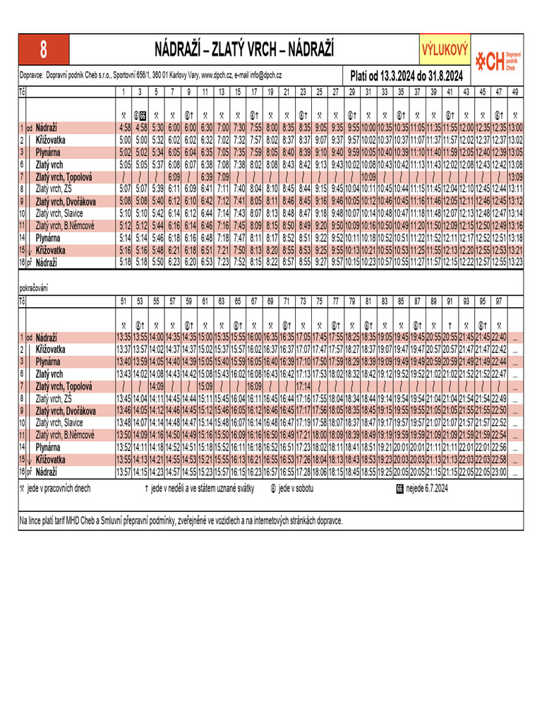 DPCH 8 Výluka | PDF