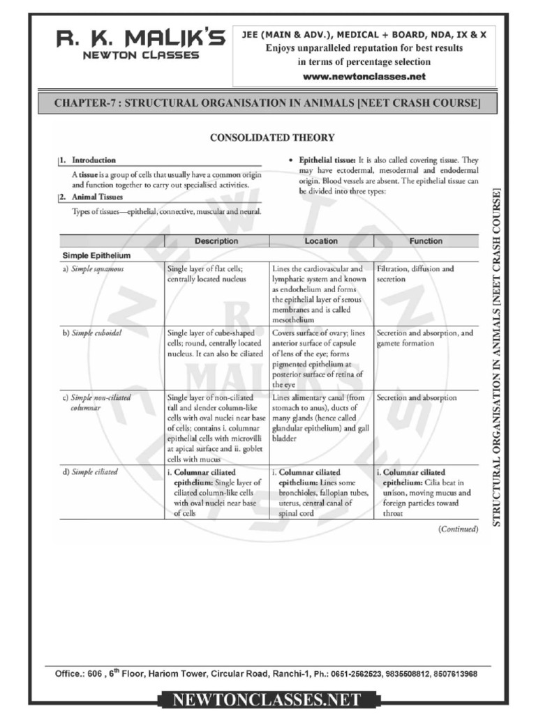 Structural Organisation in Animals | PDF