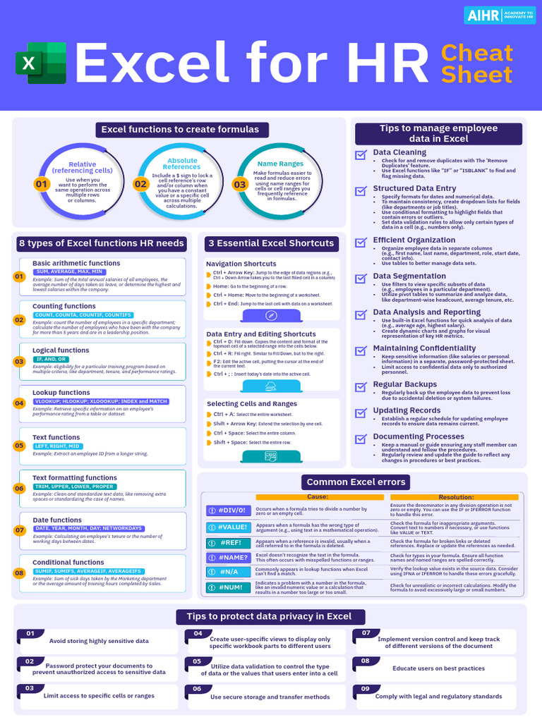 Excel For HR Cheat Sheet | PDF | Microsoft Excel | Computer Science